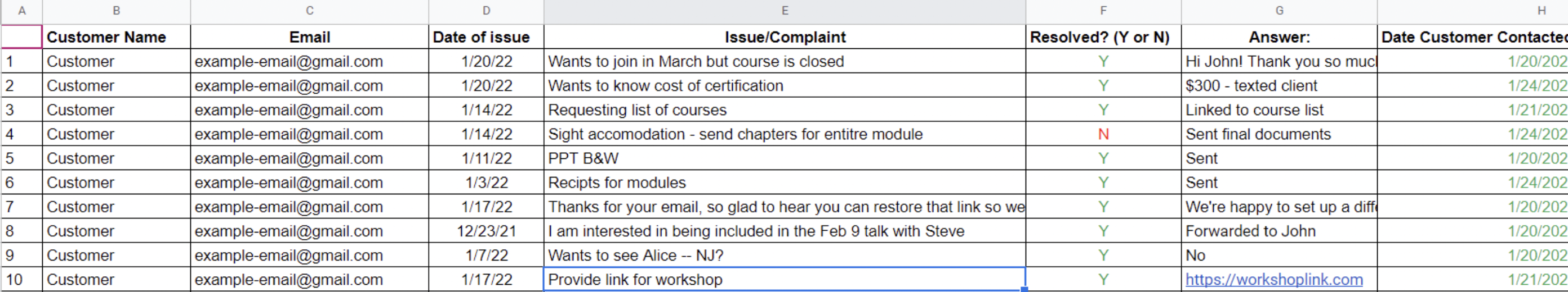 How To: Track Email Responses From Potential Customers – InboxDone.com